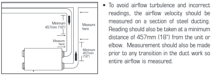 ERV/HRV Ventilator Setup, Balancing, and Micro-balancing